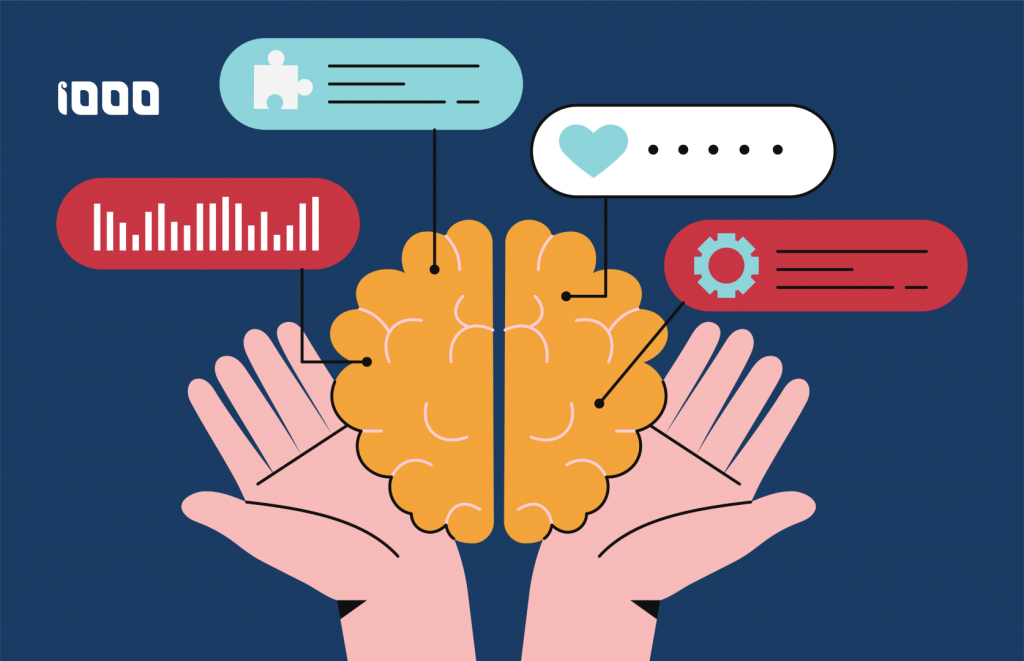 Ini Cara Meningkatkan Customer Experience dengan Design Thinking - 1000 ... Ini Cara Meningkatkan Customer Experience dengan Design Thinking - 1000 ...