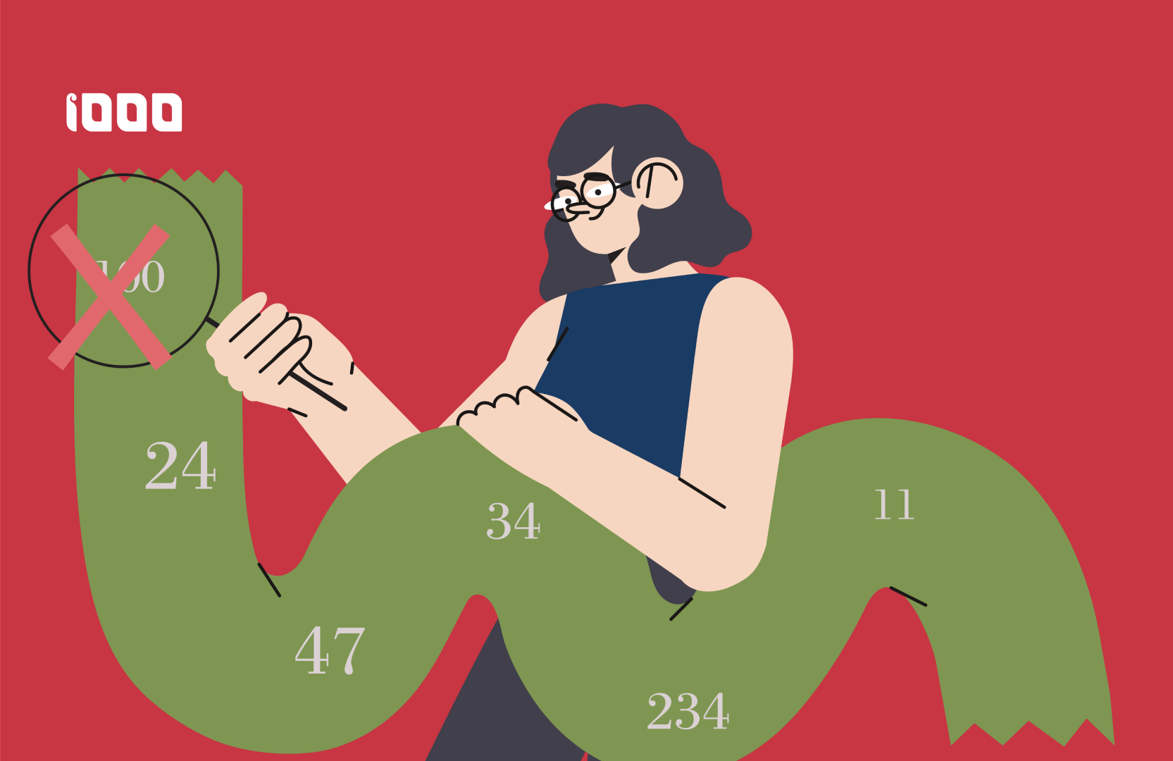 Pentingnya Mendefinisikan Masalah dan Menemukan Akar Masalah - 1000 ...